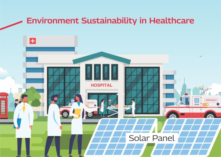 A step towards Environment Sustainability in Healthcare