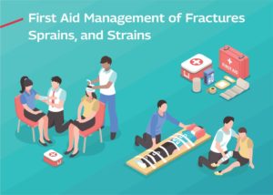 First Aid Management of Fractures, Sprains, and Strains