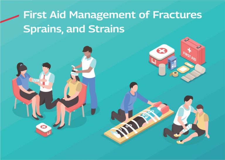 First Aid Management of Fractures, Sprains, and Strains