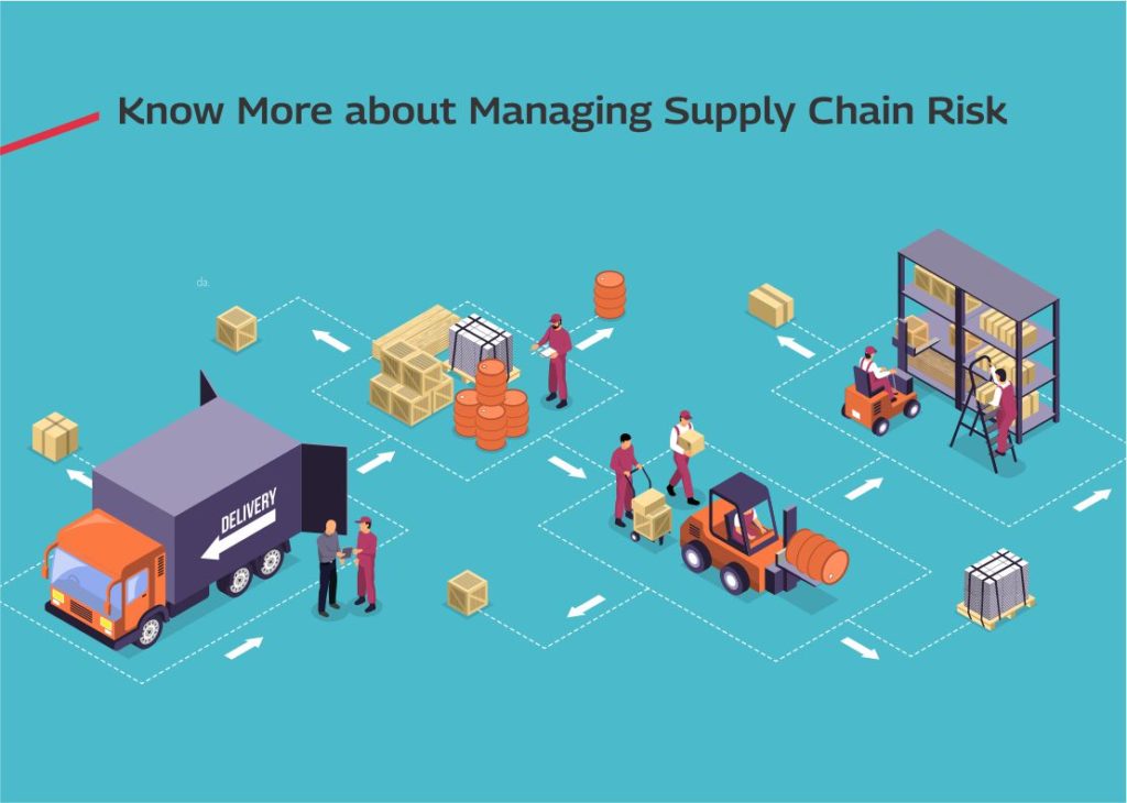 Know More about Managing Supply Chain Risk