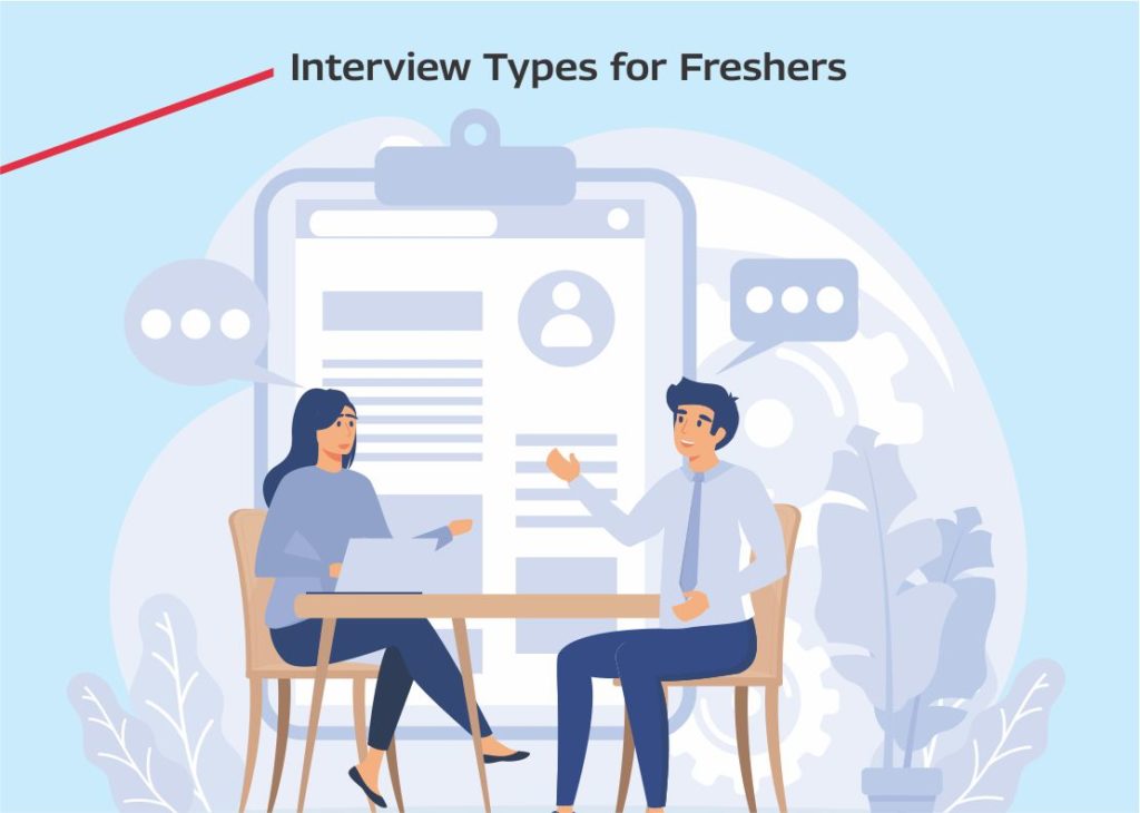 Interview Types for Freshers